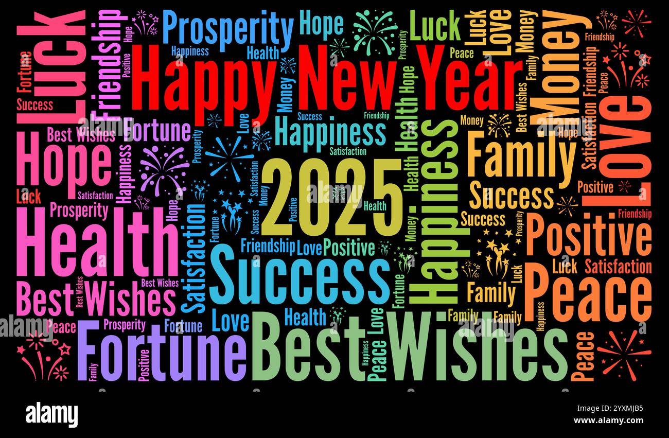 Happy New Year 2025 word cloud Stock Photo - Alamy