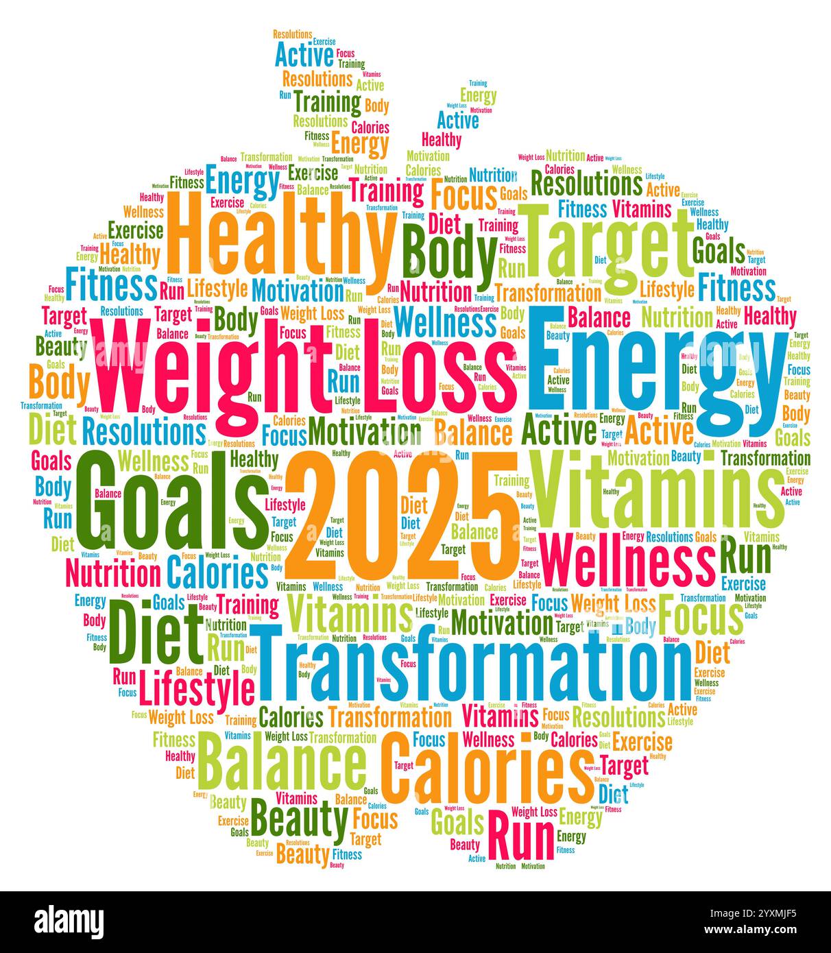 Healthy resolutions 2025 word cloud concept Stock Photo - Alamy