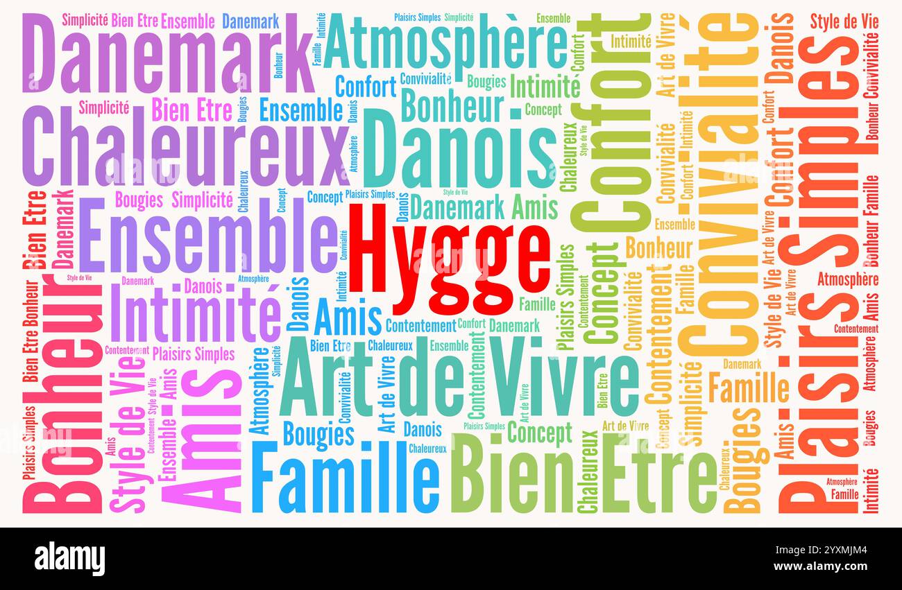 Hygge word cloud in French language Stock Photo - Alamy