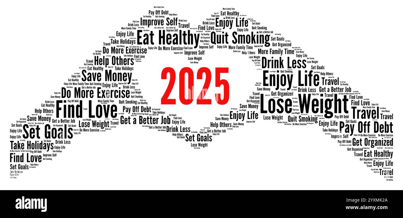 Resolutions 2025 word cloud concept Stock Photo - Alamy