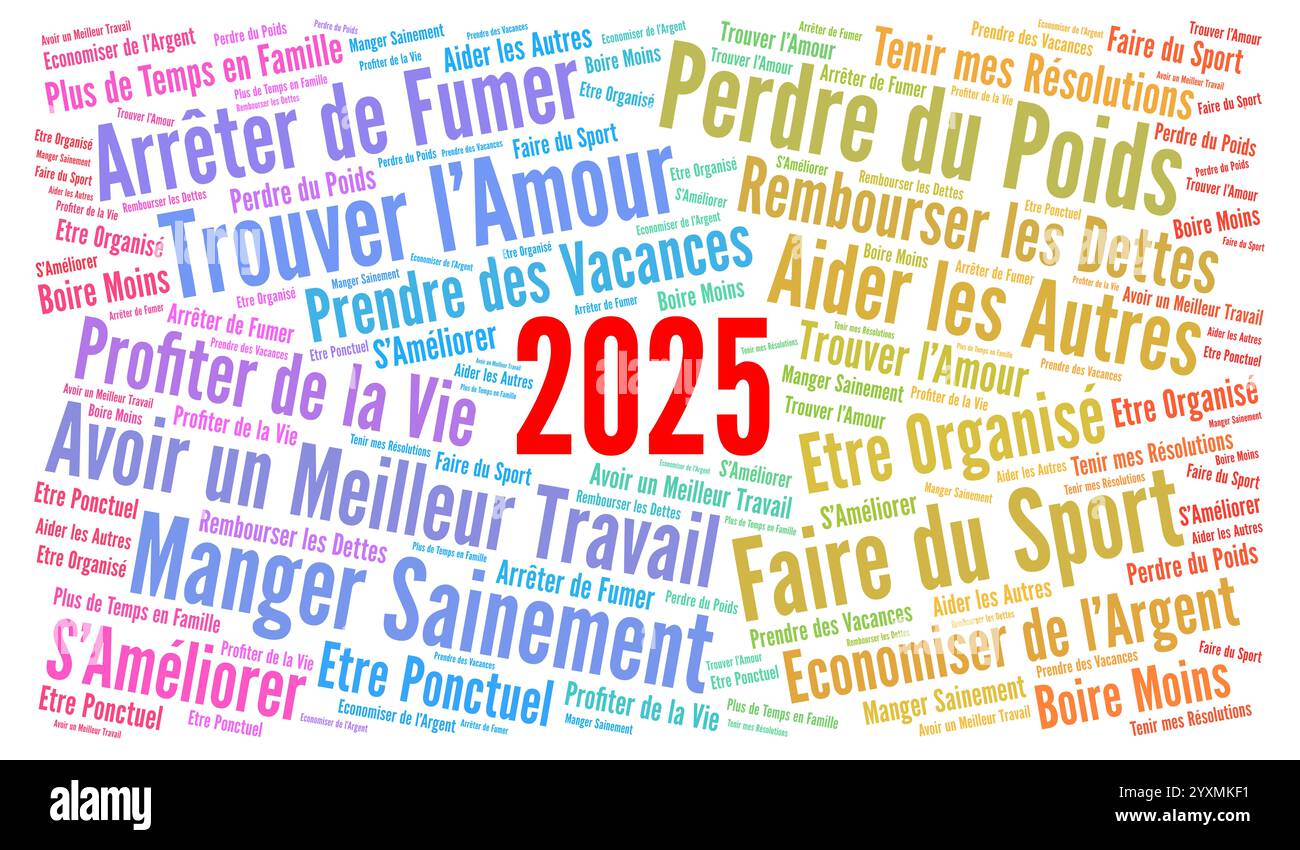 Resolutions 2025 word cloud concept in French language Stock Photo - Alamy