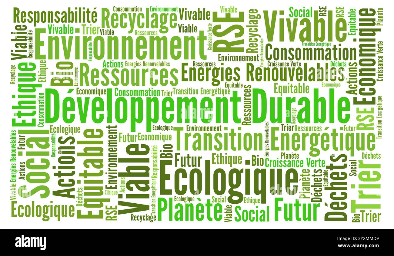 Sustainable development word cloud called developpement durable in ...