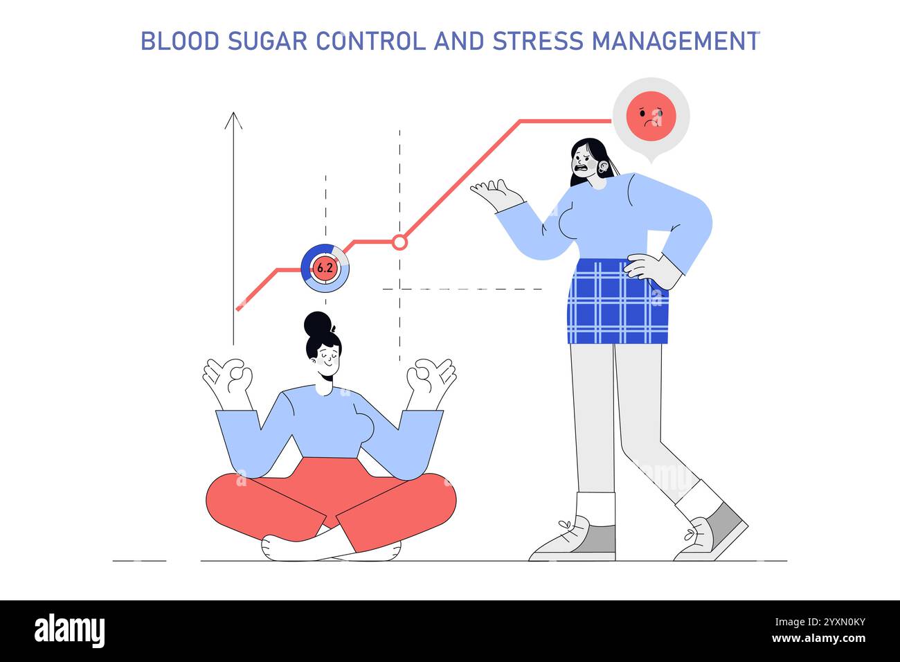 Blood Sugar Tracking concept. Meditative woman achieving calm, while ...