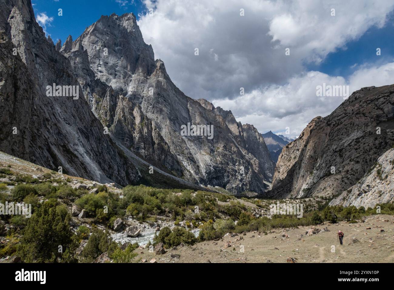 Trekking in the beautiful Nangma Valley (Yosemite of Pakistan), Kanday ...