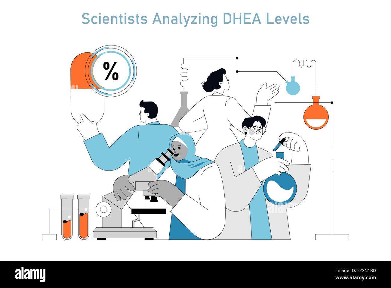 Dhea test hi-res stock photography and images - Alamy