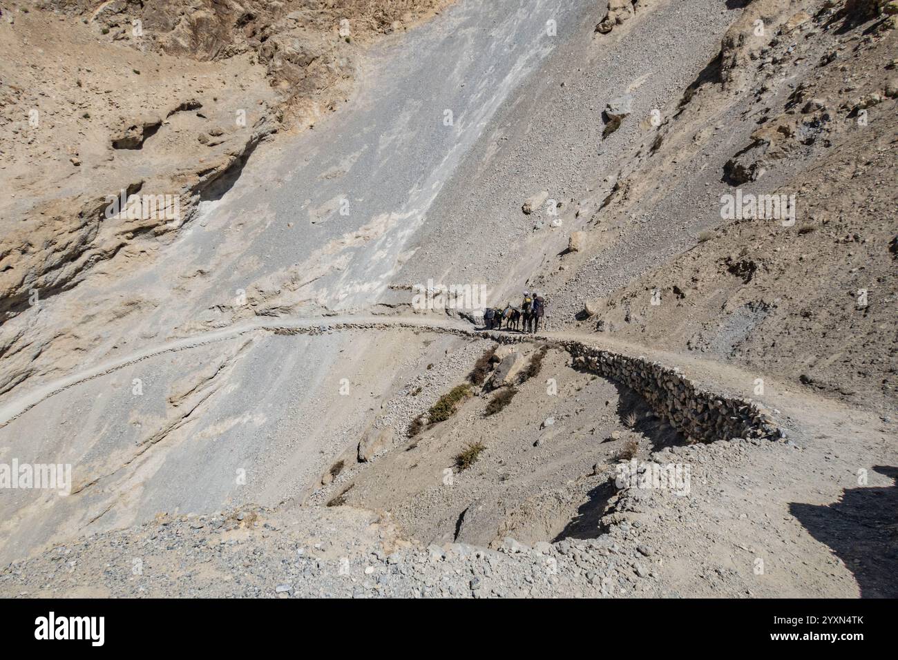 Trekking the treacherous Shimshal Pass trek, Shimshal, Gojal, Pakistan ...