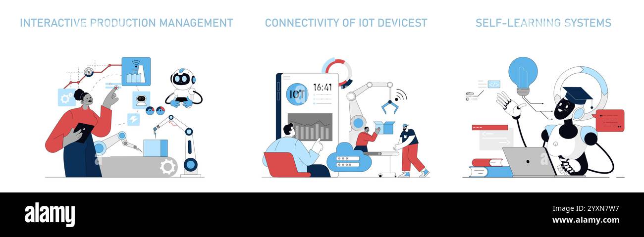 Production automation set. Interactive management, IoT connectivity ...
