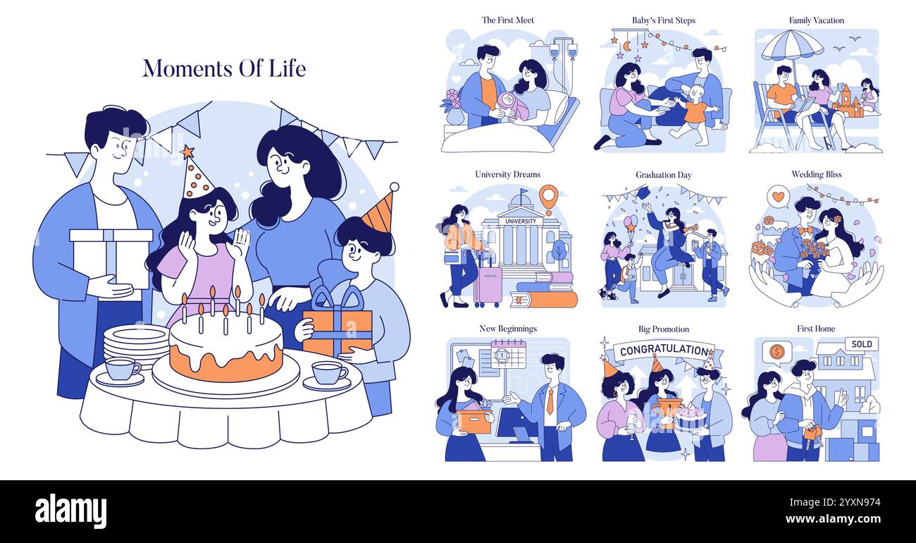Moments Of Life set. Illustrates key life events, from birthdays to ...