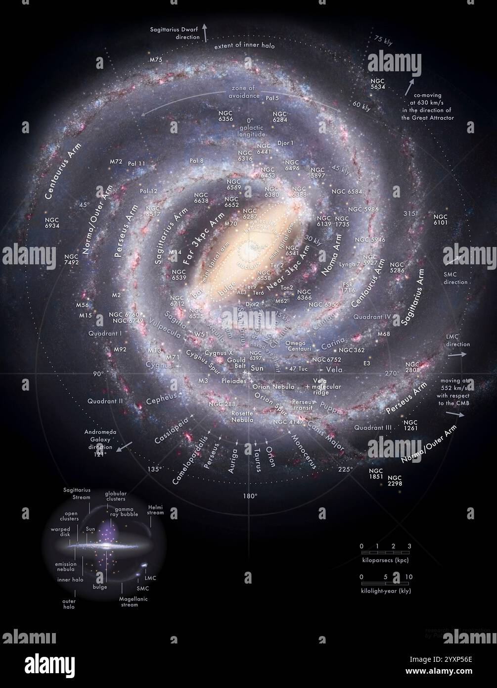 Map of the Milky Way Galaxy Stock Photo - Alamy
