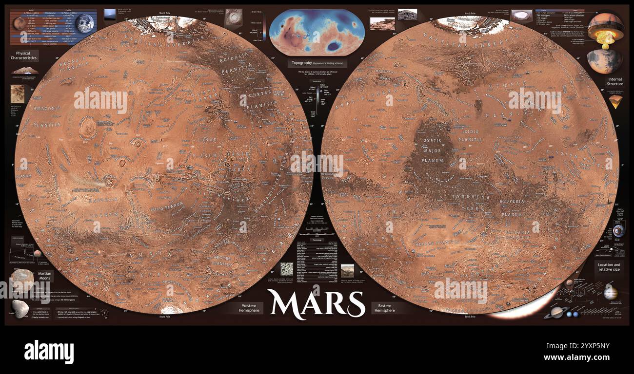 Detailed map of planet Mars with surrounding infographics Stock Photo ...