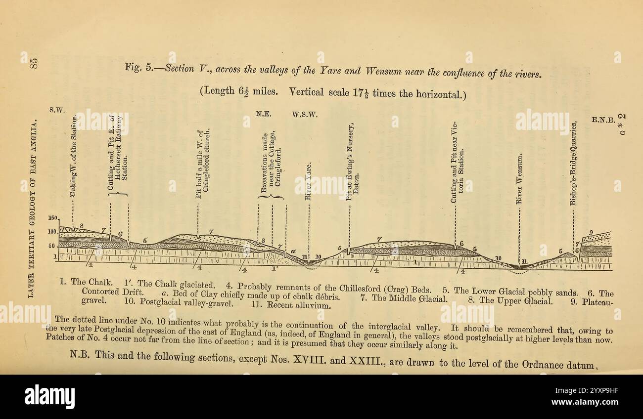 Geological formations across different locations hi-res stock ...