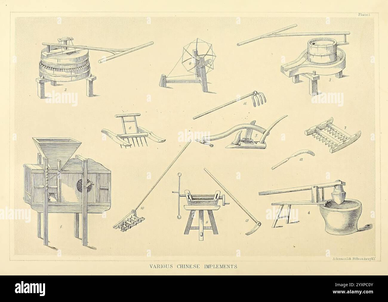 Chest lathe hi-res stock photography and images - Alamy