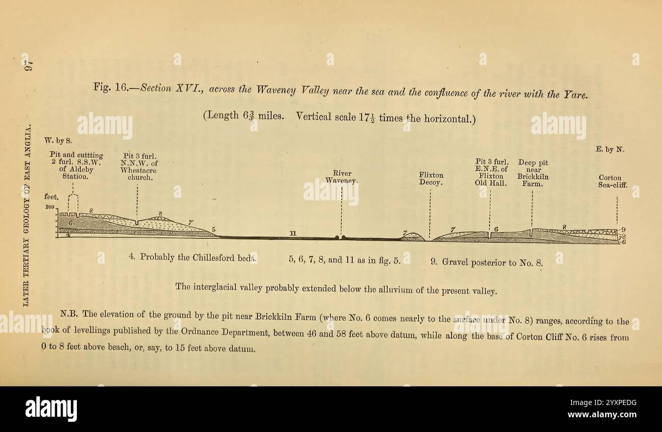 The Quarterly Journal of the Geological Society of London, v. 33 (1877 ...