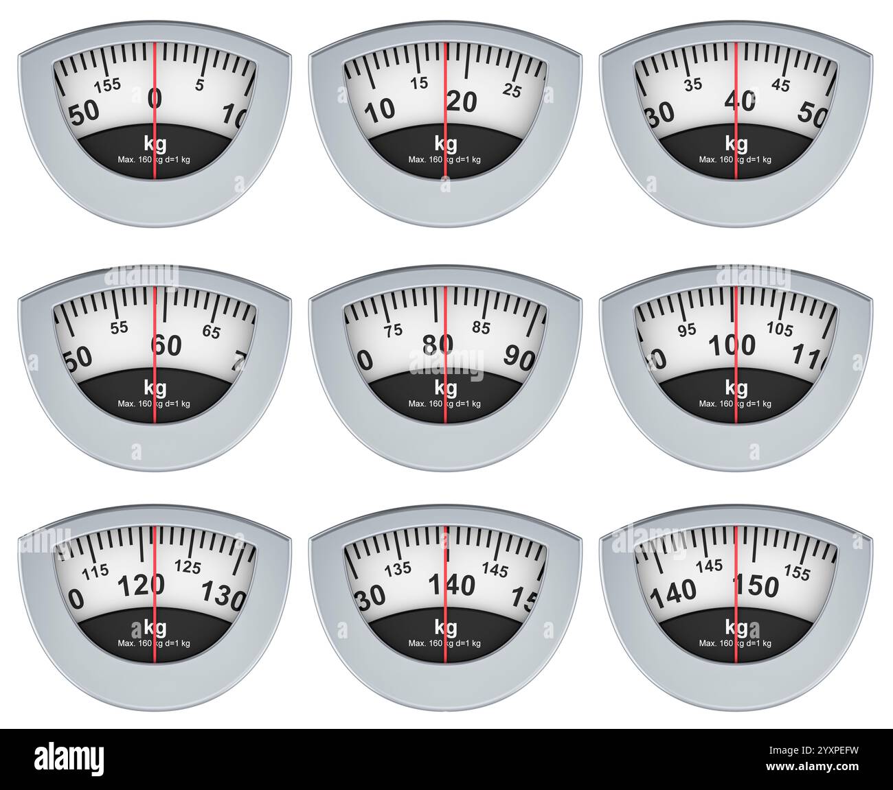 Dials of mechanical bathroom scale with different weight. 3D rendering ...