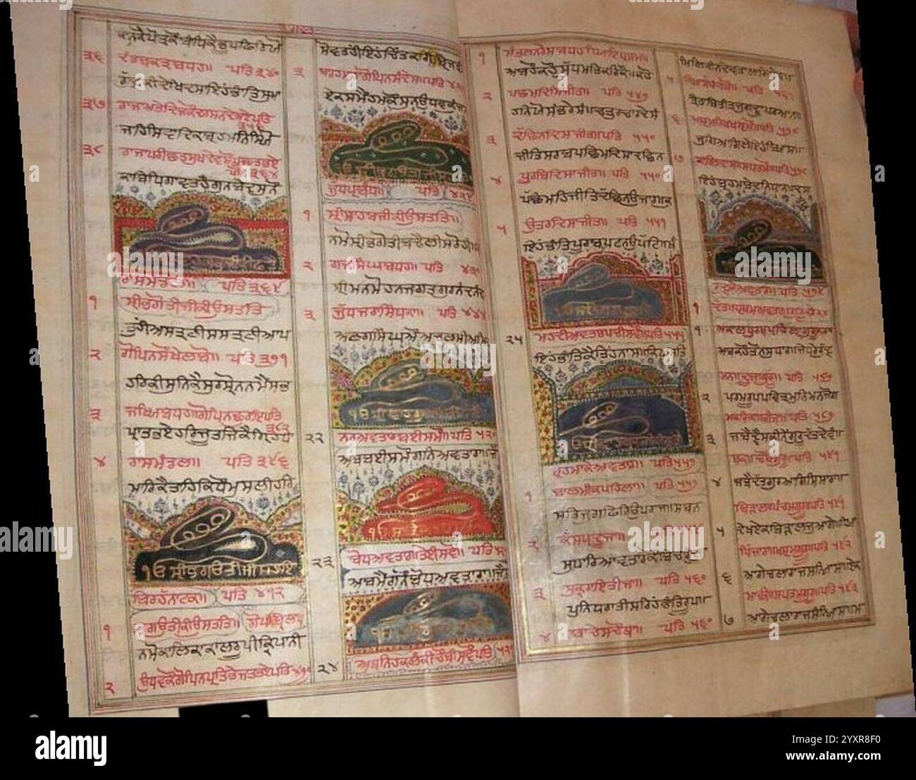 Dasam Granth manuscript from Aurangabad attributed to Bhai Daya Singh ...