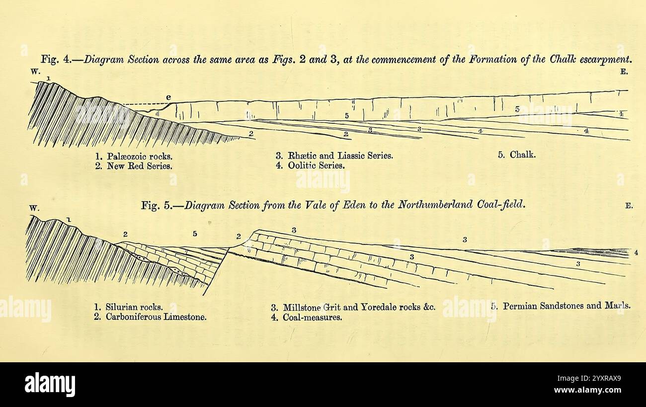 The Quarterly Journal of the Geological Society of London, v.28 (1872 ...