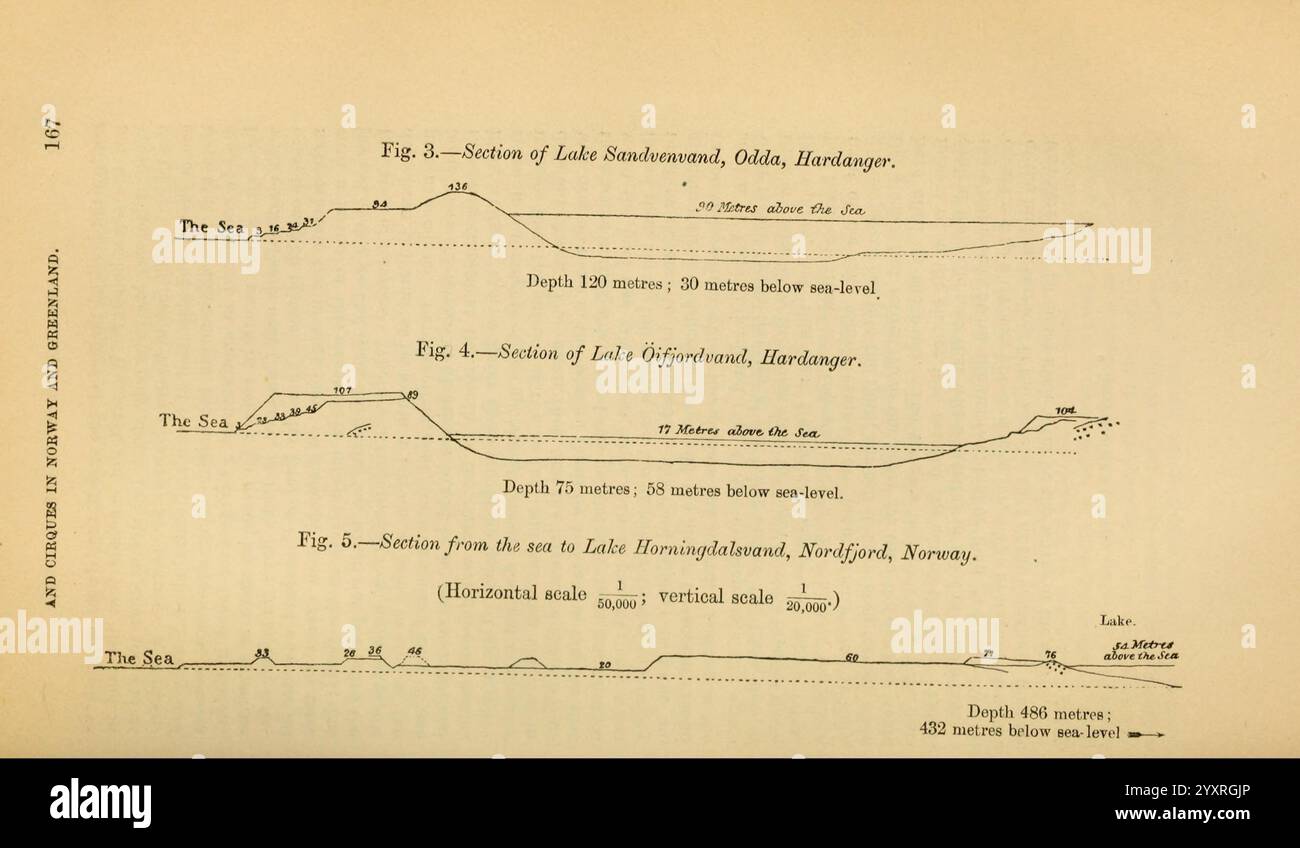 Detailed geological cross section depicting hi-res stock photography ...