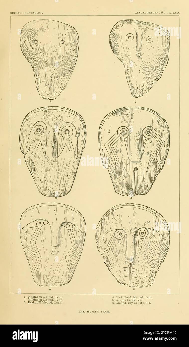 Art in Shell of the Ancient Americans, Washington, Govt. Print, 1883 ...