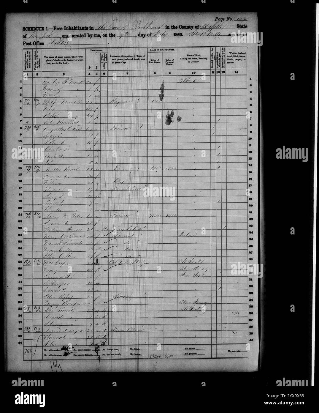 David Duryea and Hannah Nichols (1830-1920) in the 1860 United States ...