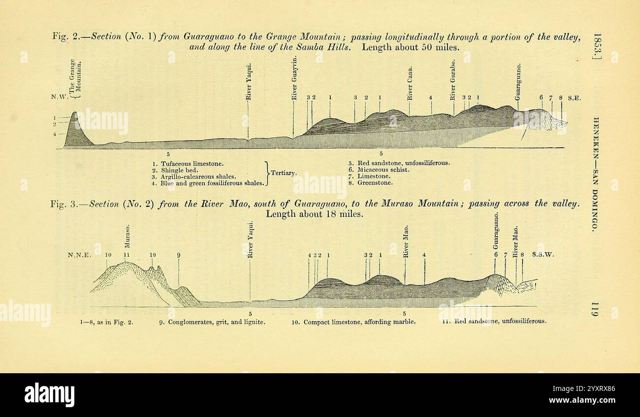 Highlighting various rock types hi-res stock photography and images - Alamy
