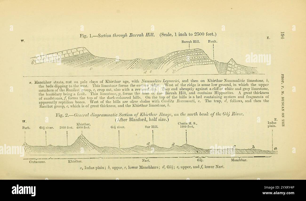 The, Quarterly, Journal, of, the, Geological, Society, of, London, v ...