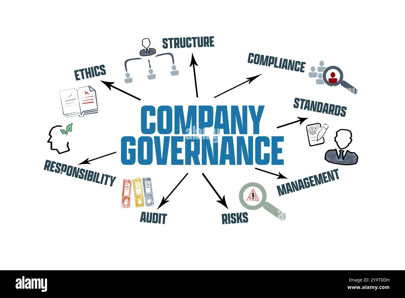 Company Governance Concept. Illustration with icons, keywords and ...