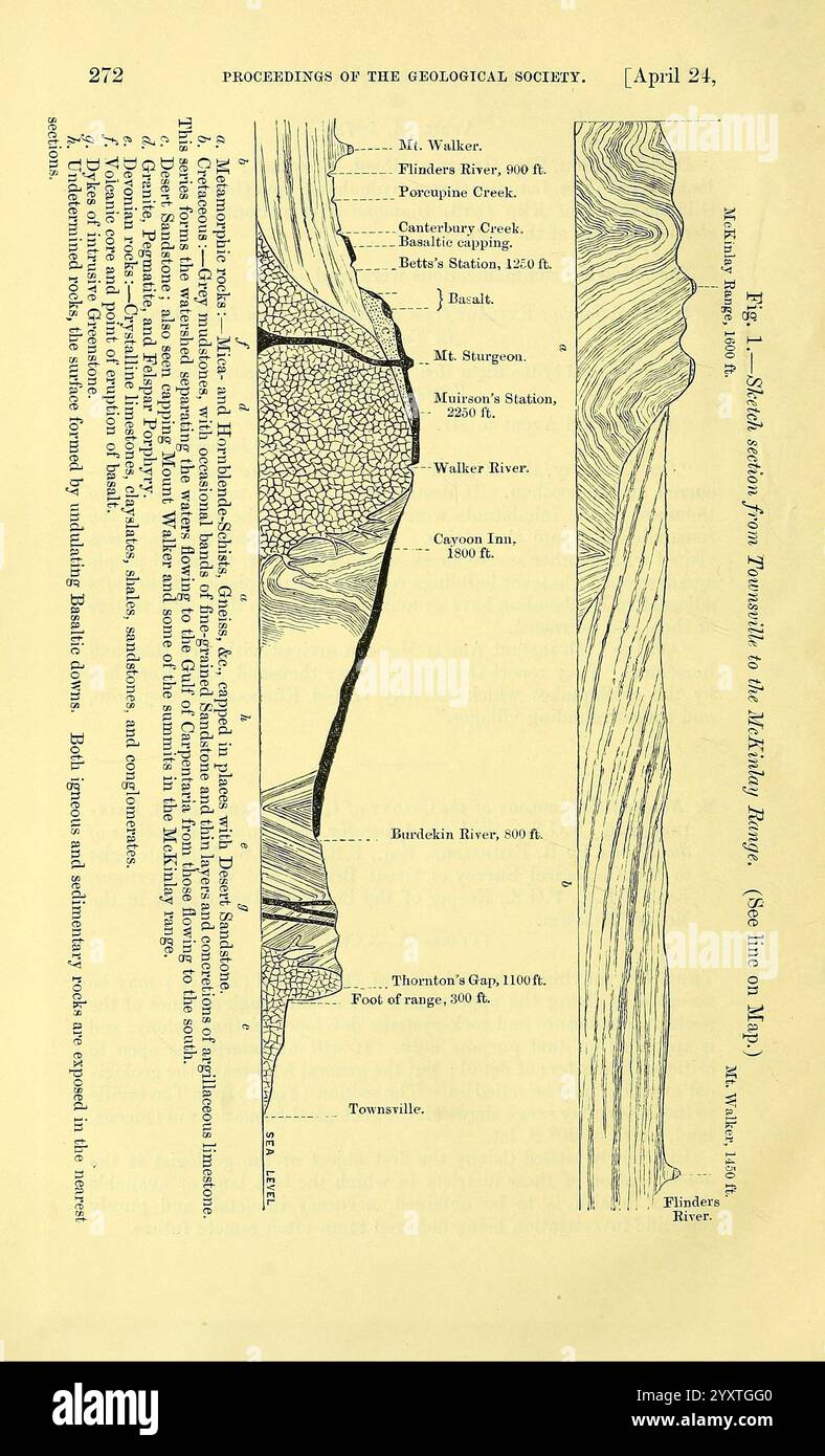 Diagram features various rivers hi-res stock photography and images - Alamy