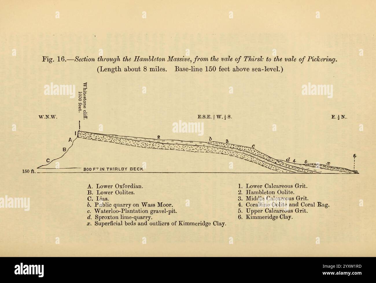 Specific geological classifications hi-res stock photography and images ...