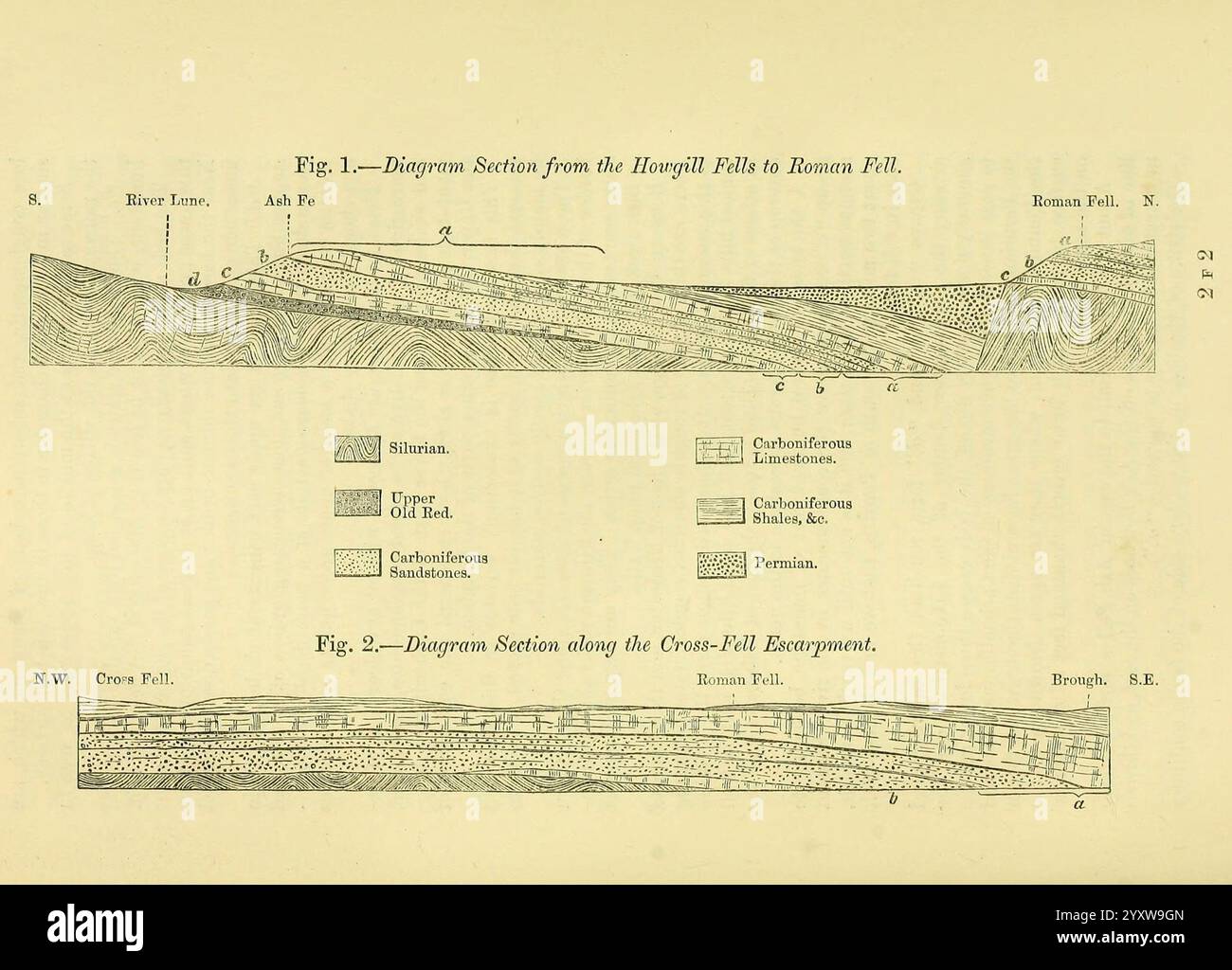 Detailed diagram outlines various geological layers hi-res stock ...