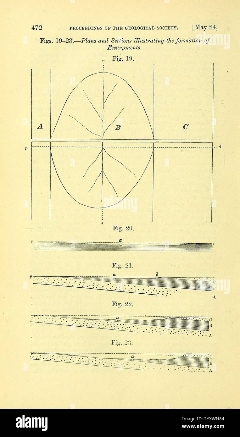 The Quarterly Journal of the Geological Society of London, v.21 (1865 ...