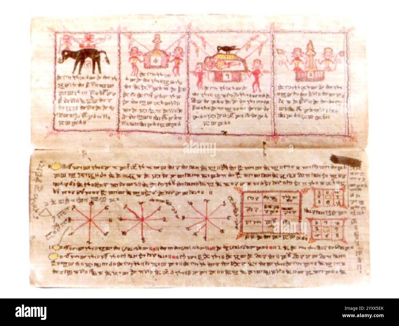 Depictions of riding elephant, human figures, carrying corpse in coffin ...