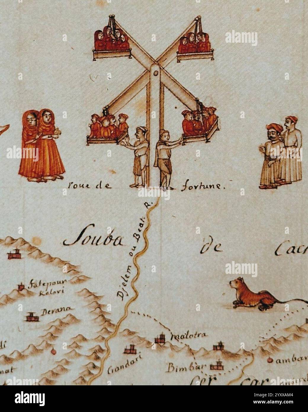 Detail of folks enjoying a ride in a Punjabi pleasure-wheel, from a map ...