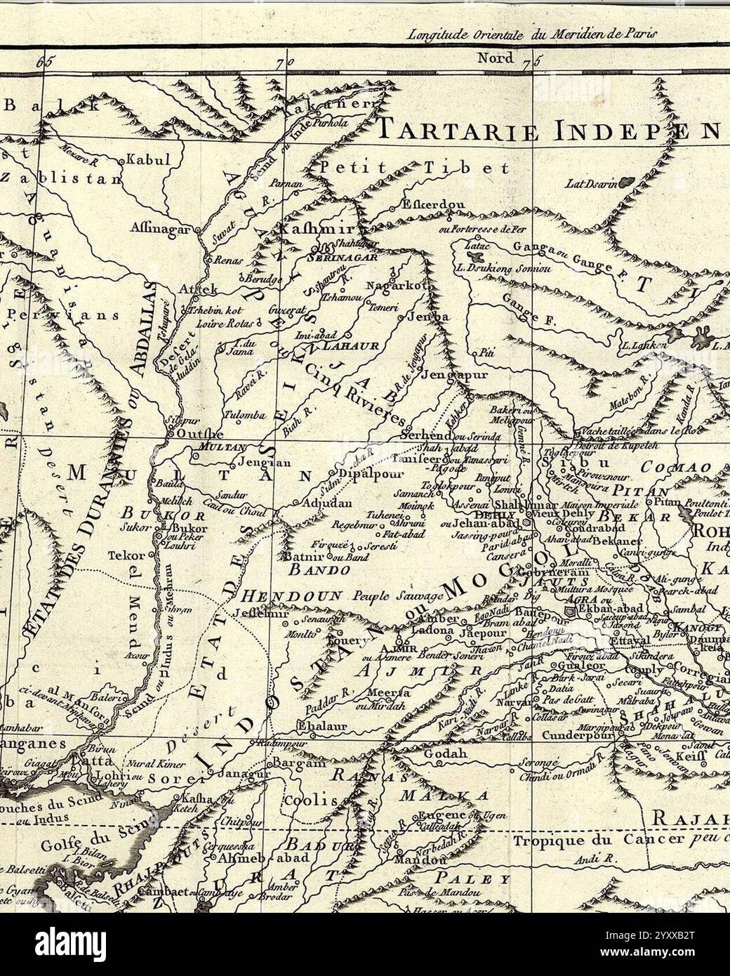 Detail of the northwestern region from a map of India published in ...