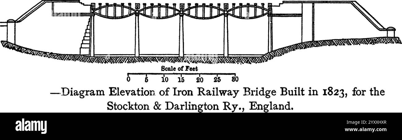 Diagram elevation of Gaunless Bridge 1823 Stock Photo - Alamy