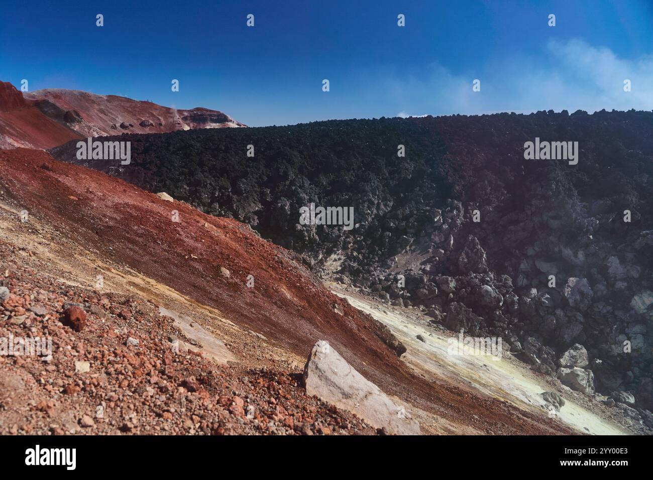 Avachinsky volcano crater. Experience the Stunning and Breathtaking ...