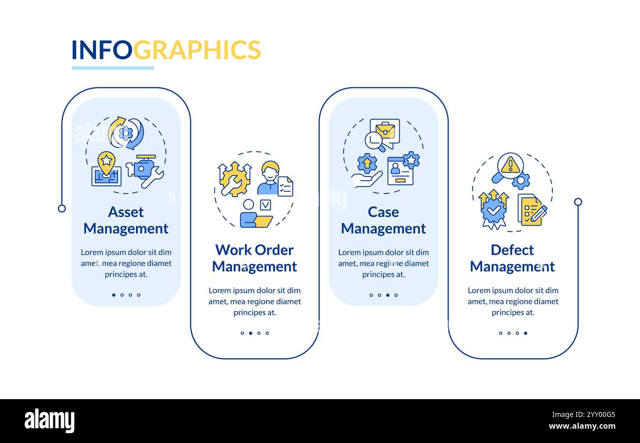Core features of fsm systems rectangle infographic vector Stock Vector Image & Art - Alamy