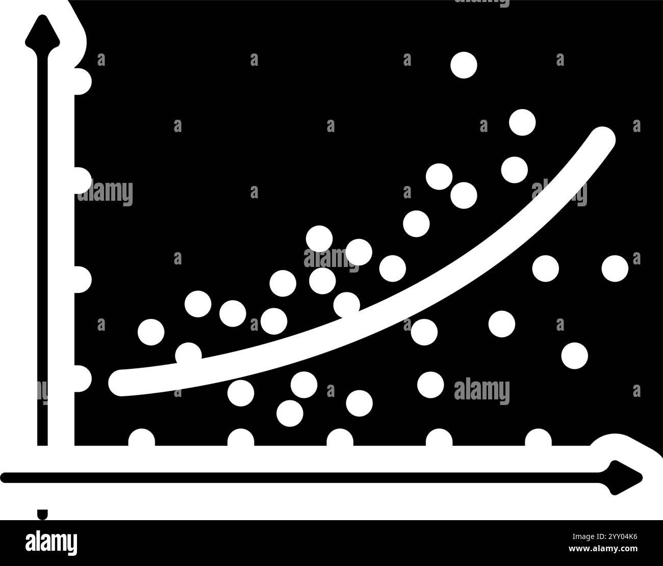 Regression tree hi-res stock photography and images - Alamy