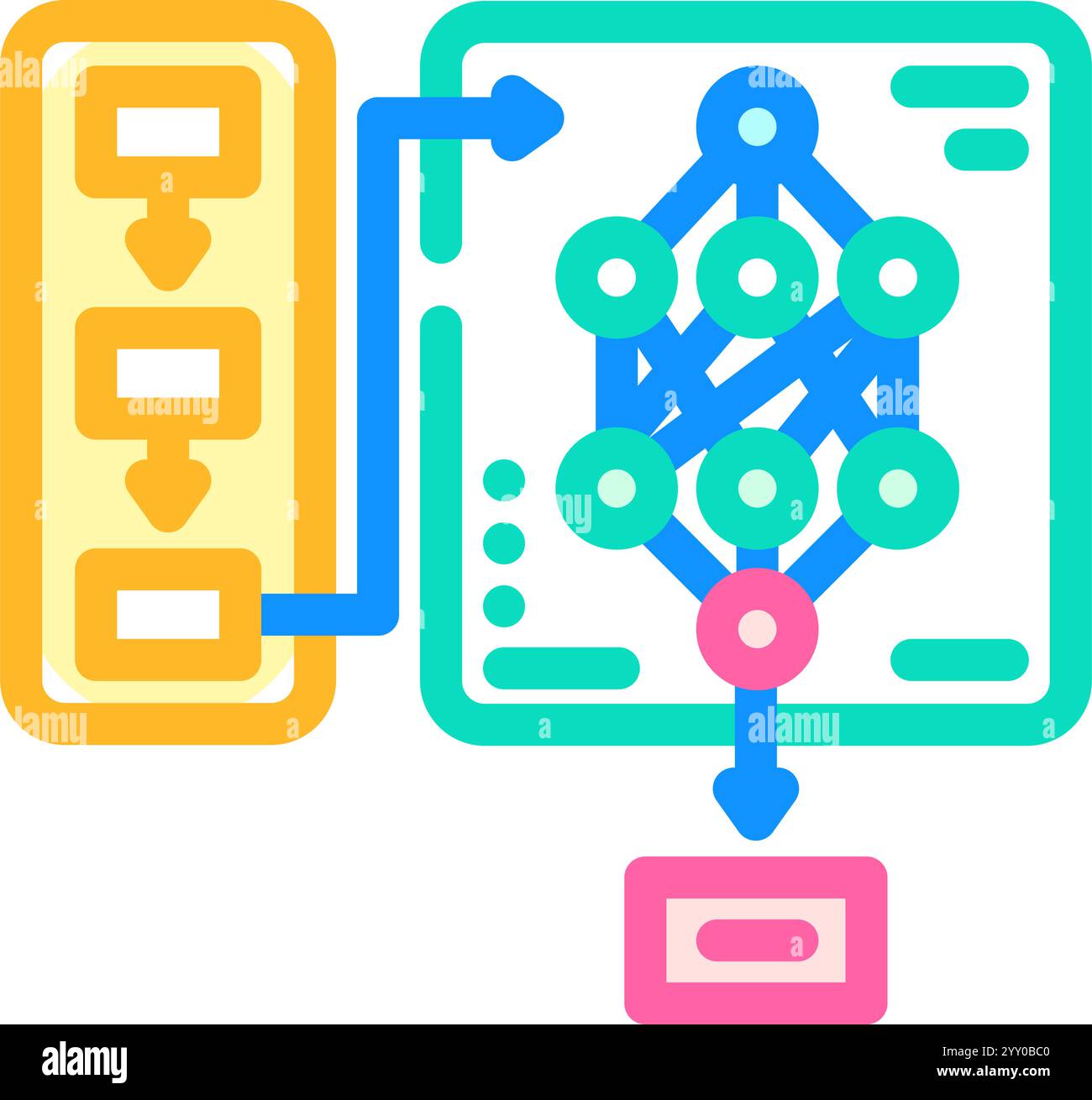 Neural network diagram nlp Stock Vector Images - Alamy