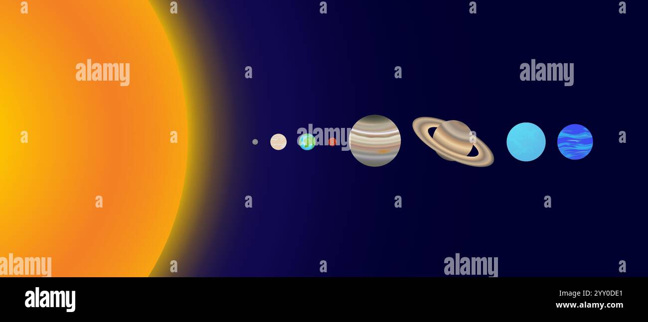 Planets of the Solar System with the Sun. Mercury, Venus, Earth, Mars, Jupiter, Saturn, Uranus ...