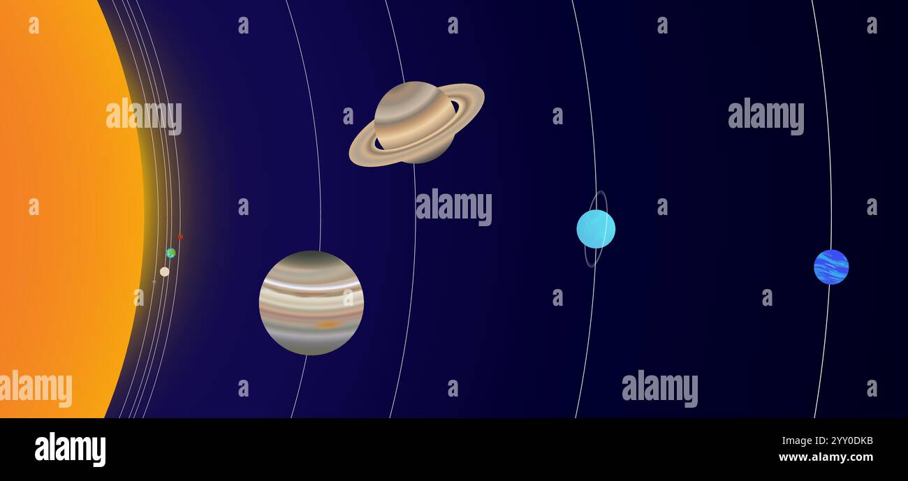 Distance of the Planets from the Sun with Realistic Planet Size ...
