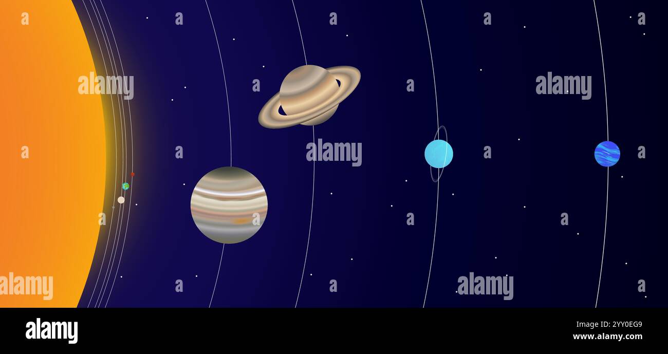 Distance of the Planets from the Sun with Realistic Planet Size ...