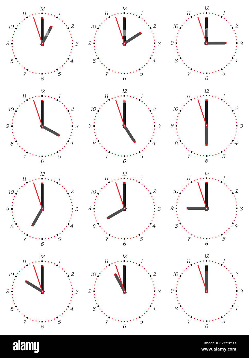 A set of mechanical clocks with an image of each of the twelve hours. Clock face on white ...