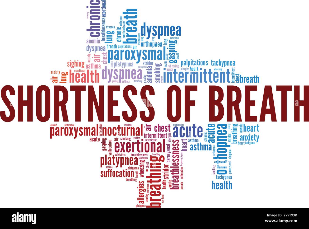 Dyspnea: Shortness of Breath word cloud conceptual design isolated on ...