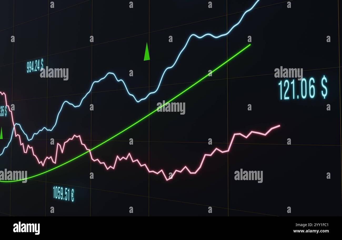 Chart with market data and signal arrows. Chart with market data and ...
