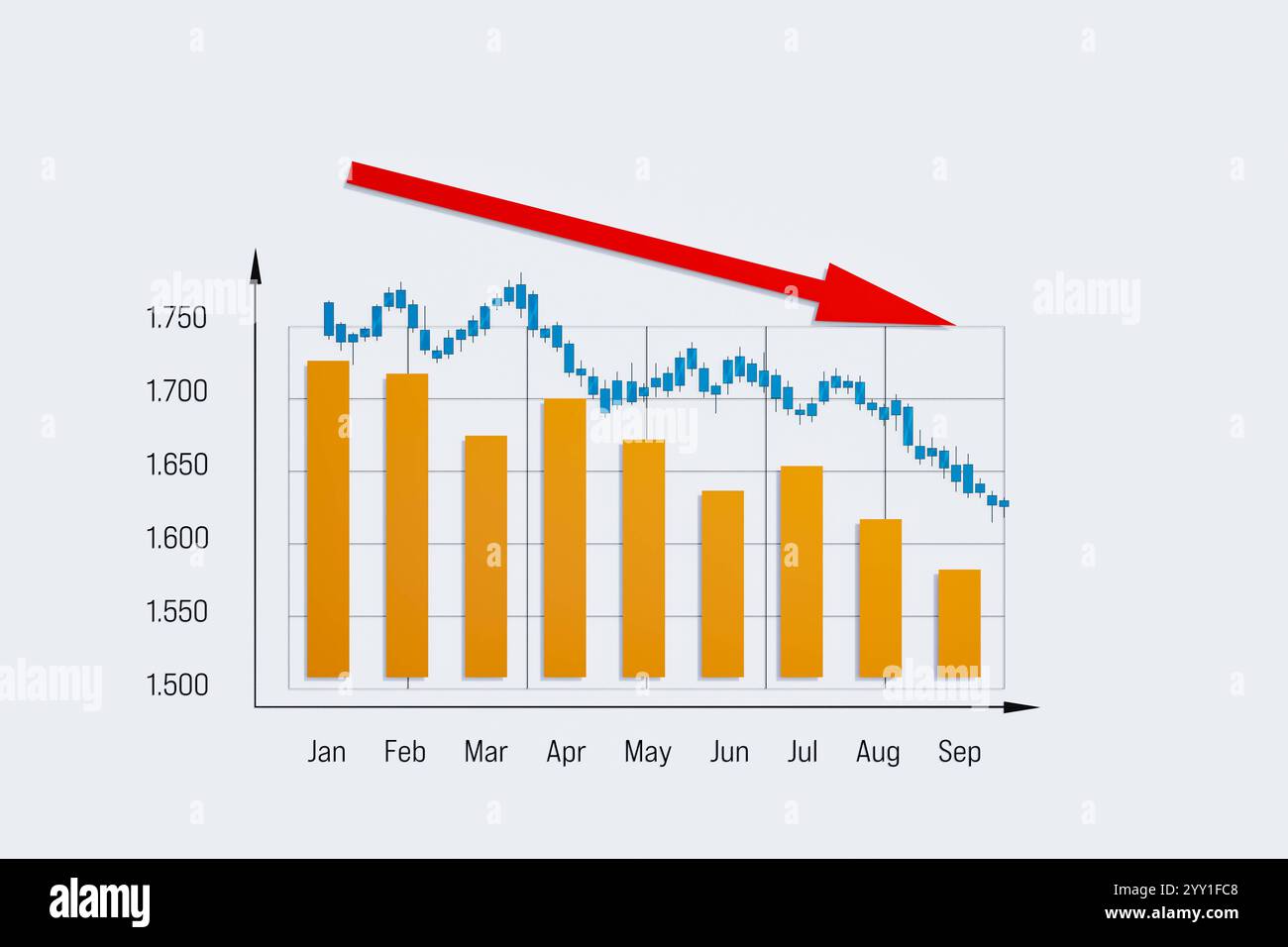 Falling bar chart with negative share price and red arrow pointing ...