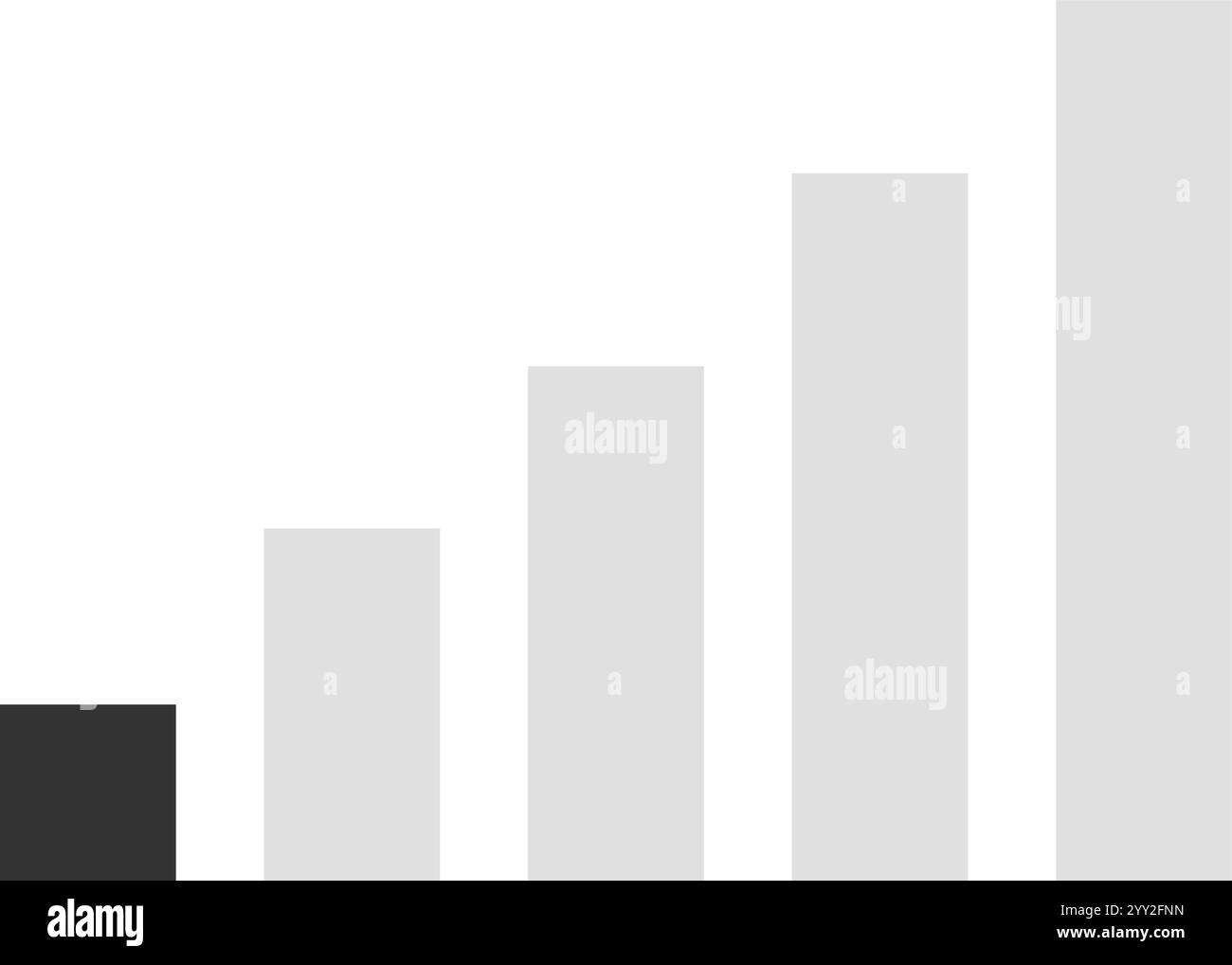 Simple bar chart illustrating increasing values, with the final bar ...