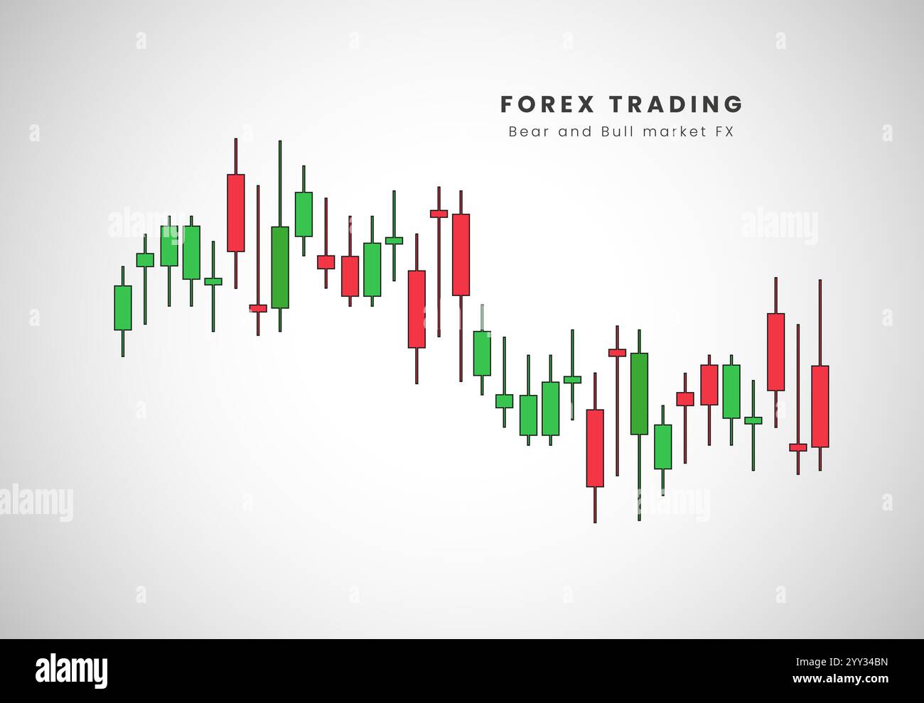 Bear market indicators Stock Vector Images - Alamy