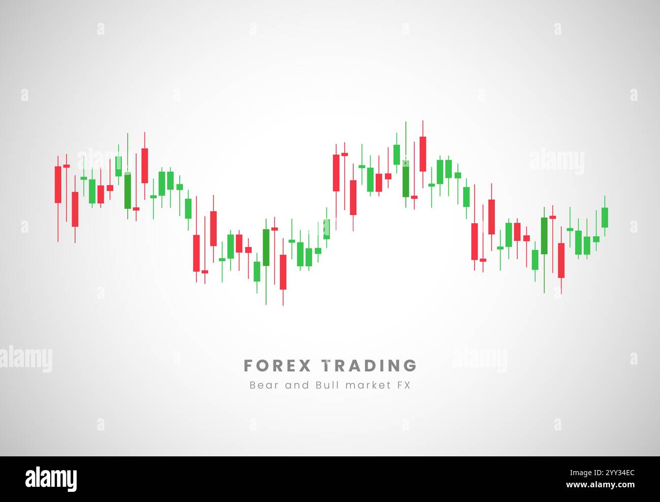 Buy and sell forex market with candle stick and rending of Forex price ...