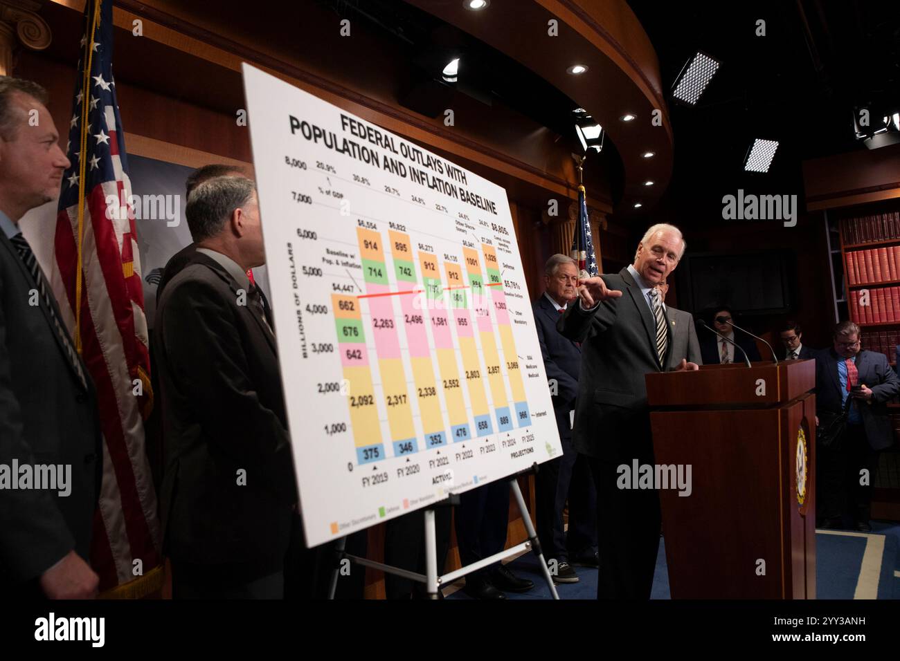 United States Senator Ron Johnson (Republican of Wisconsin) shows a ...