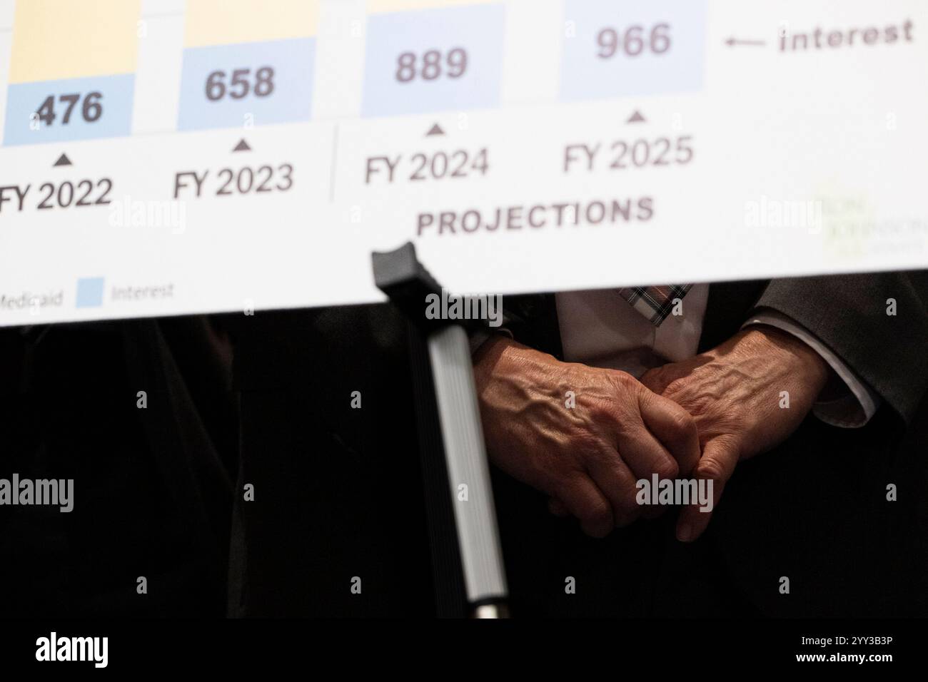 The hands of a representative are shown behind a chart comparing ...